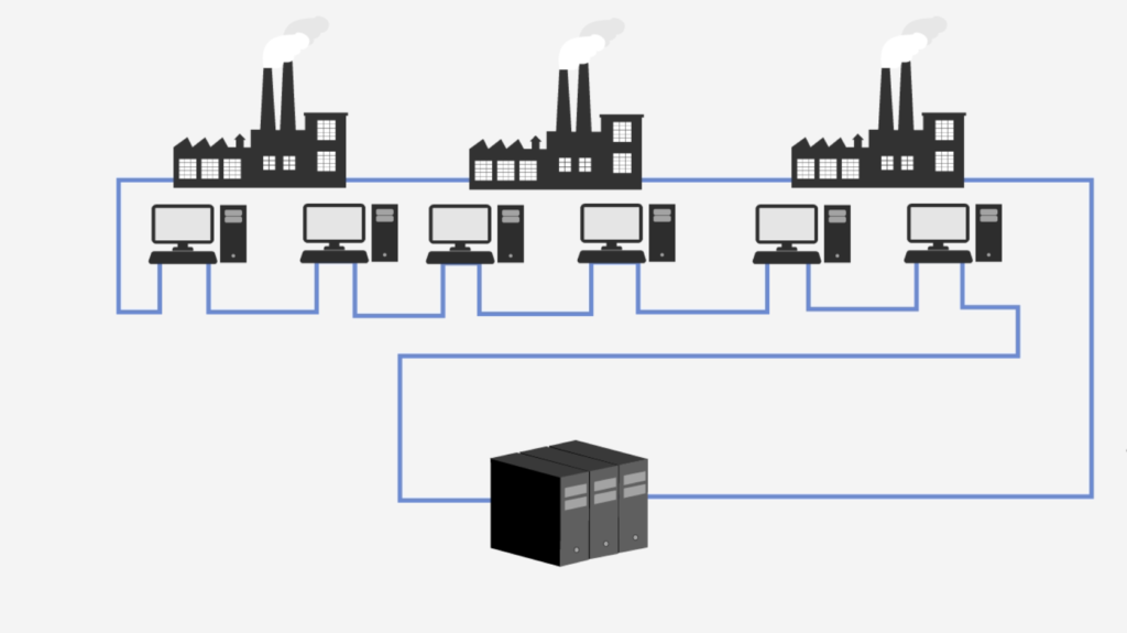 What Is Epigrid Solidworks Cloud